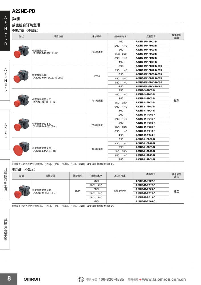 OMRON A22E technical document page 8
