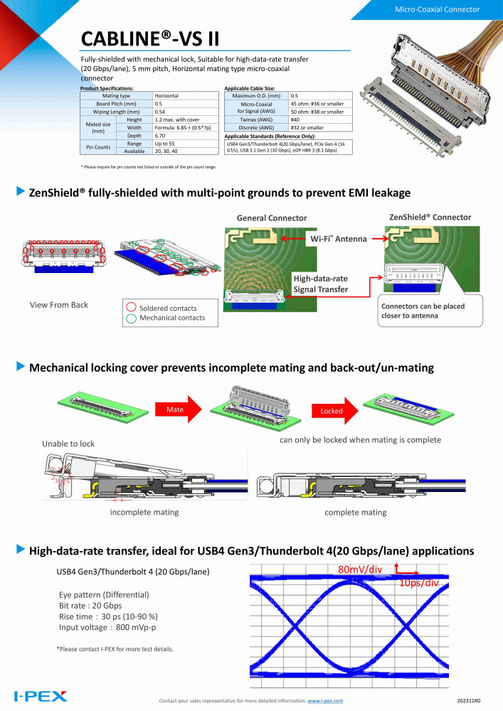 I-PEX CABLINE-VS II document page 1