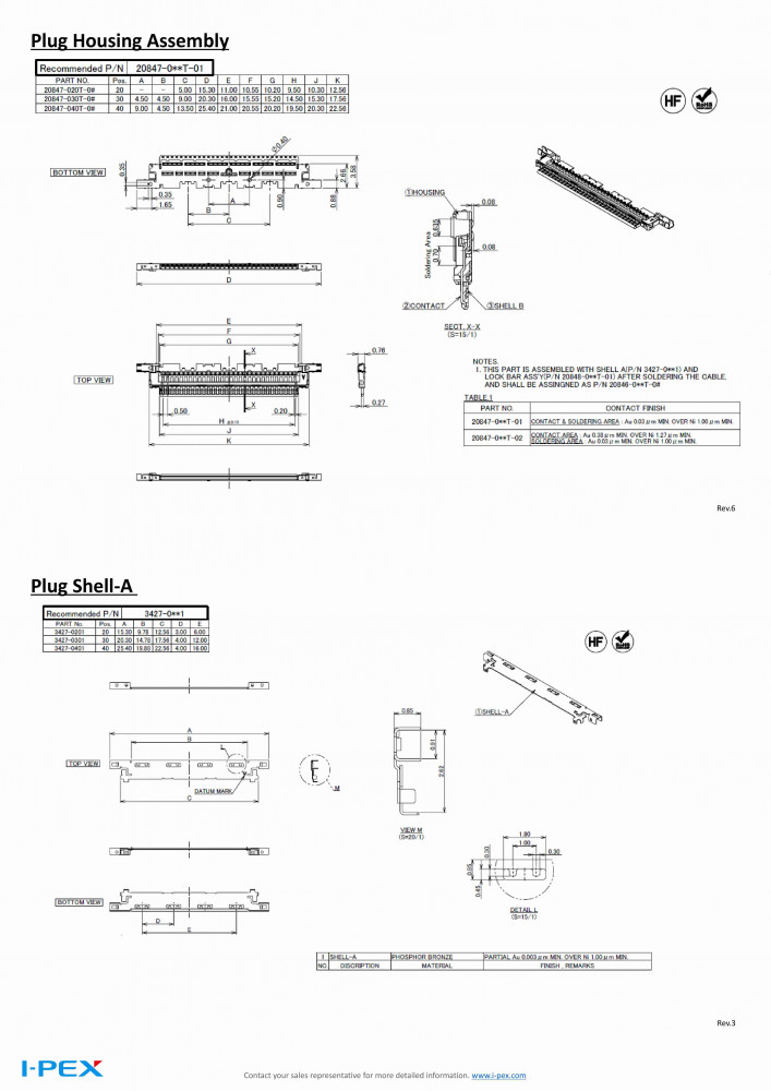 I-PEX CABLINE-VS II document page 4