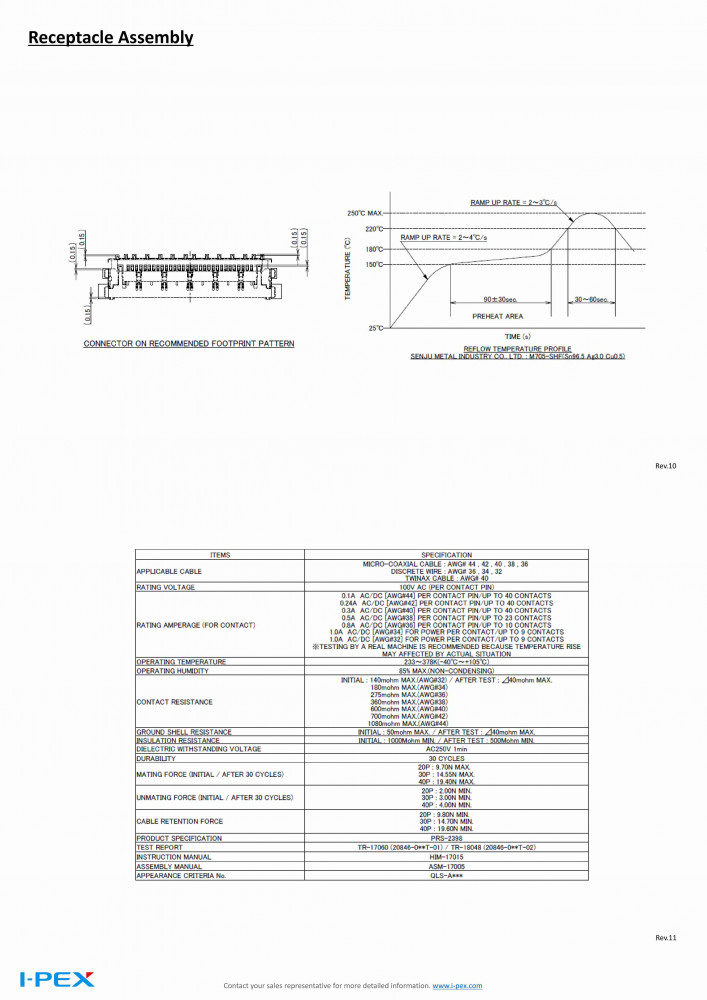 I-PEX CABLINE-VS II document page 8