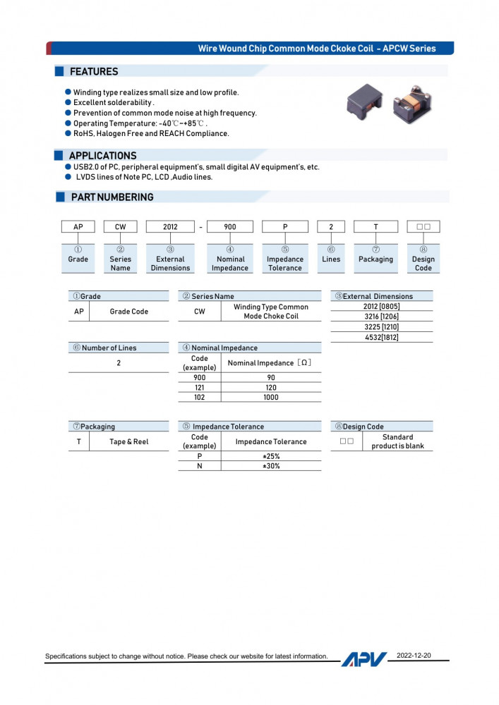 APV APCW series datasheet page 1