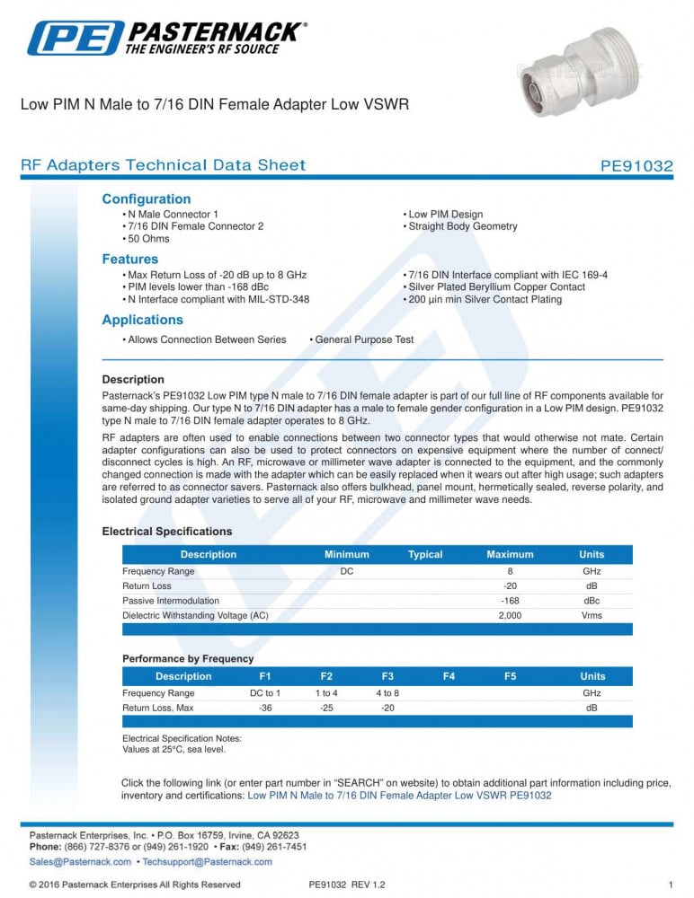 PE91032 datasheet page 1