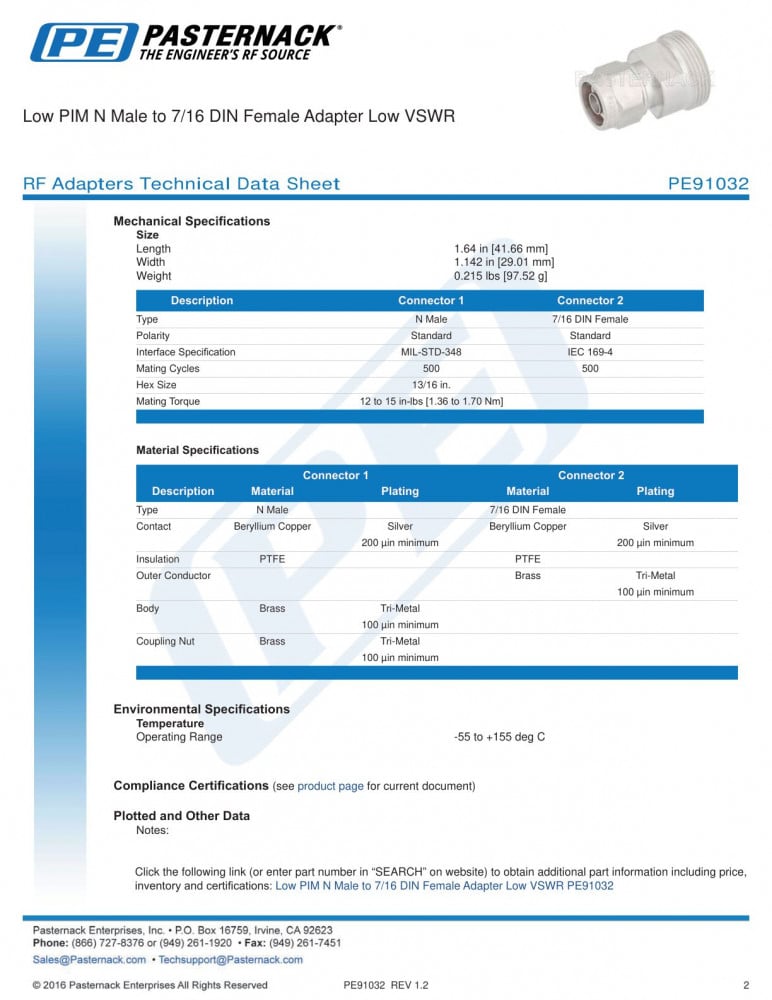 PE91032 datasheet page 2