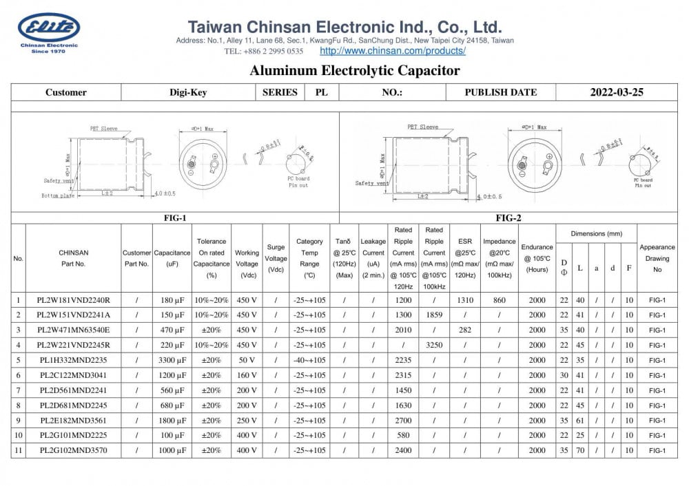 Chinsan PL series datasheet page 3
