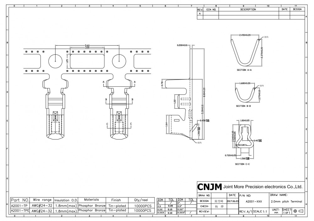 CNJM technical drawing page 2
