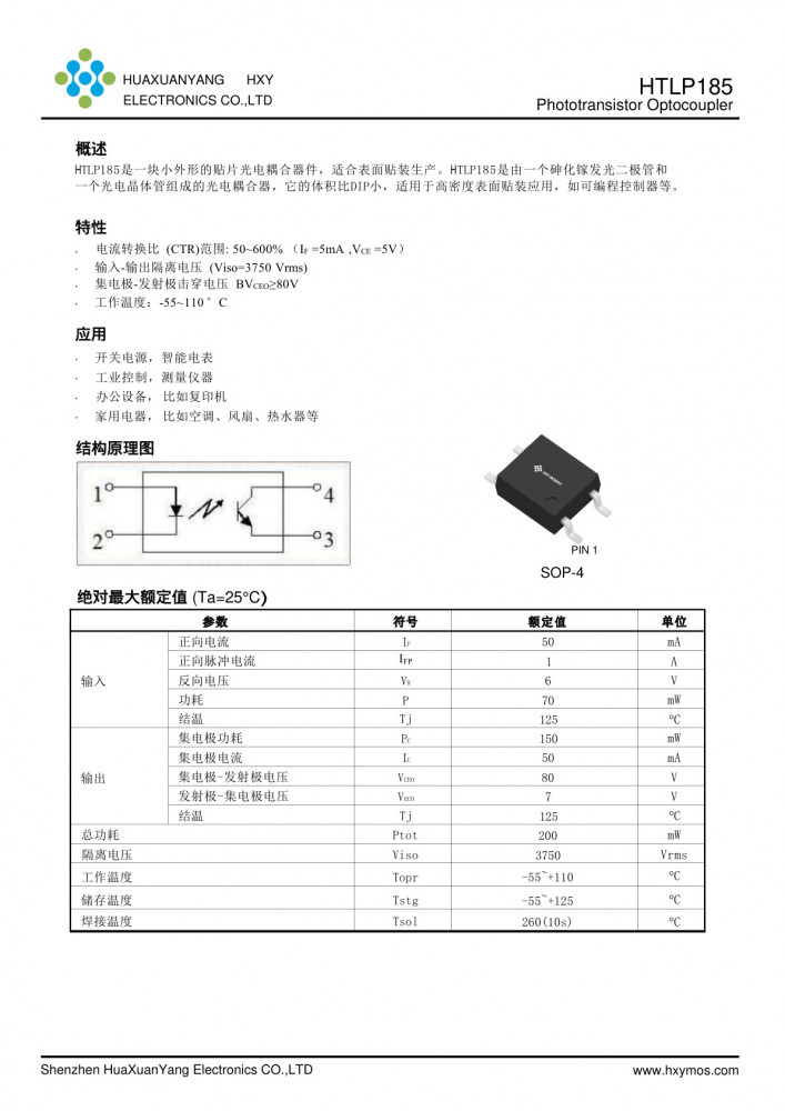 HTLP185GB-S technical document page 1