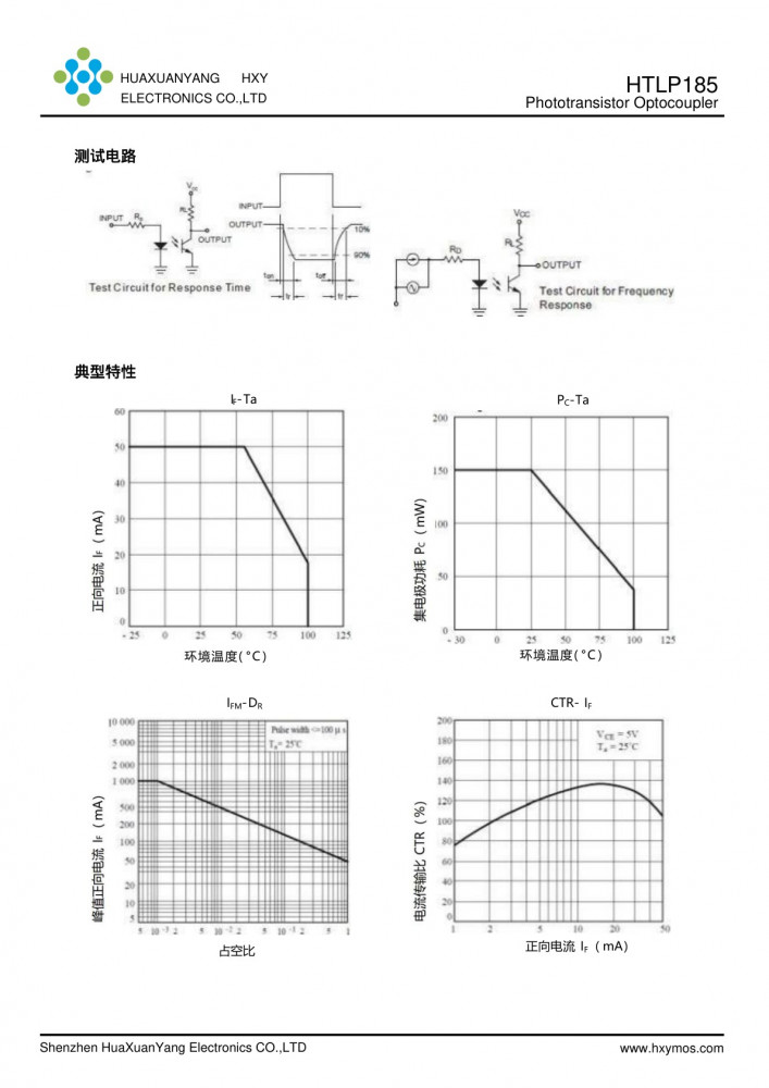HTLP185GB-S technical document page 3