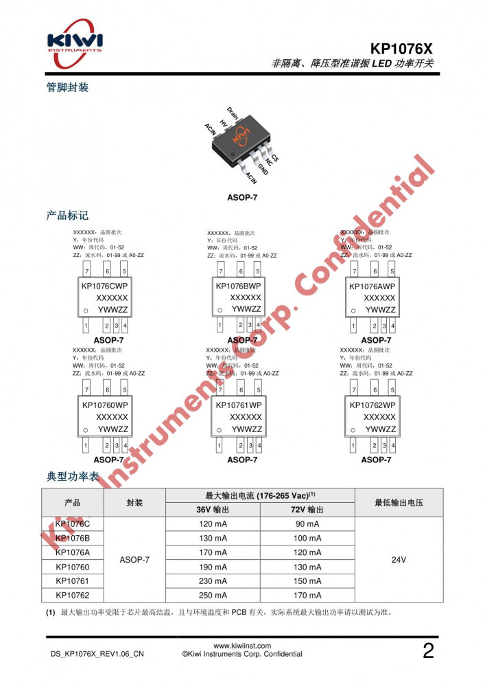 KP10760WPA datasheet page 2