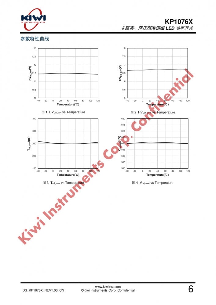 KP10760WPA datasheet page 6