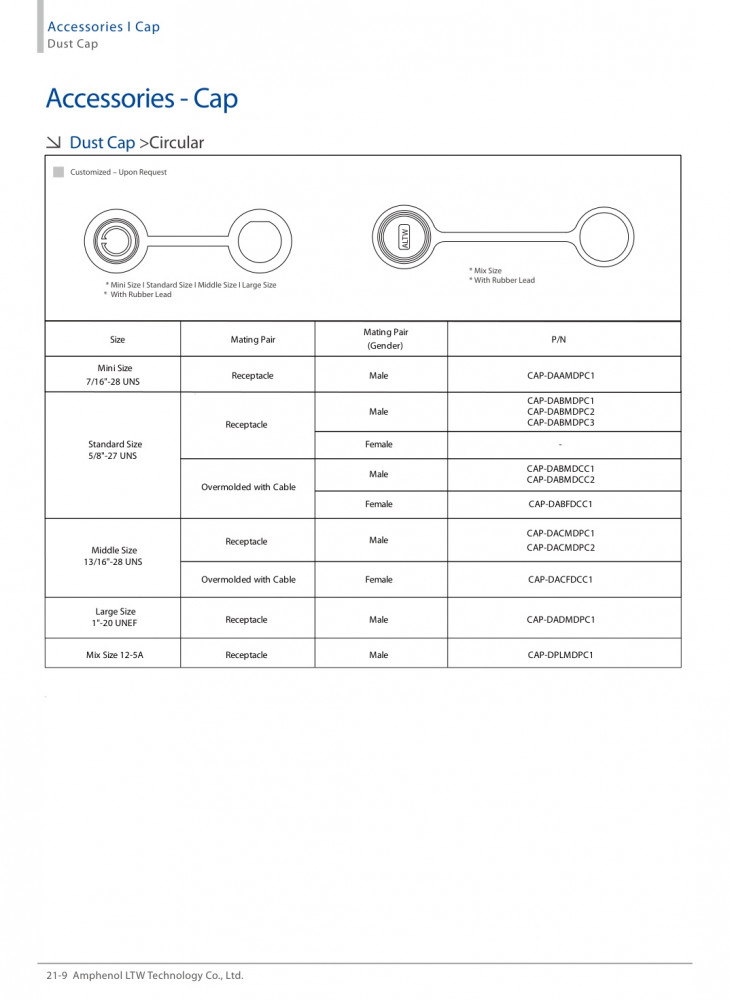 Amphenol accessories document page 10