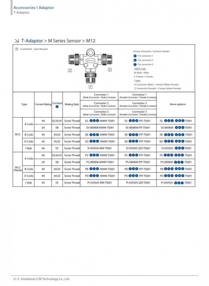 Amphenol accessories document page 6