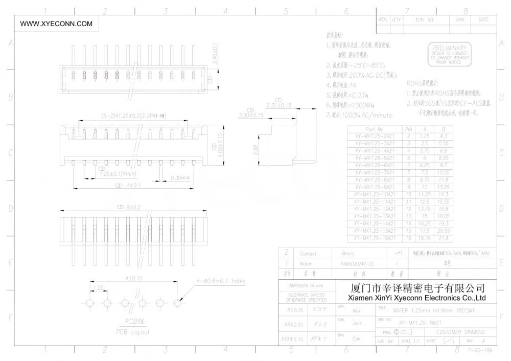 XY-MX1.25-14A21 technical document preview