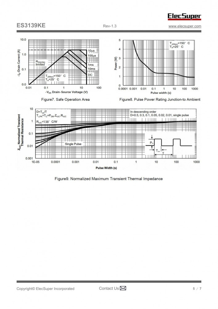 ES3139KE datasheet page 5