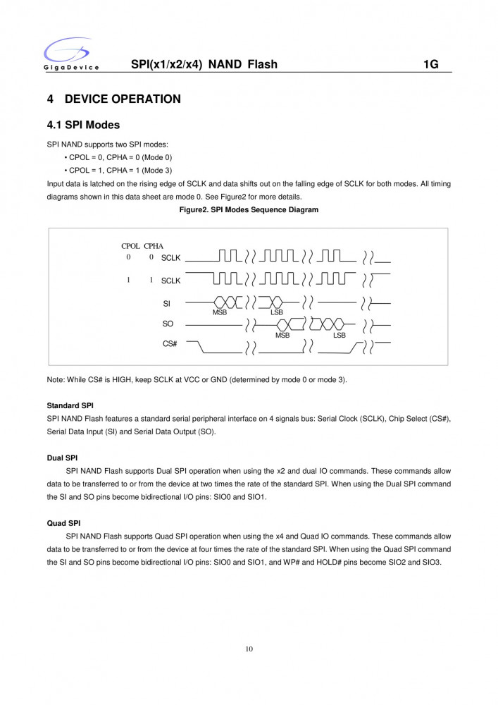 GD5F1GQ4UBYIGR datasheet page 10