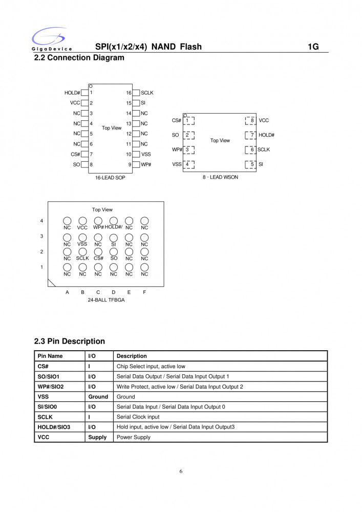 GD5F1GQ4UBYIGR datasheet page 6