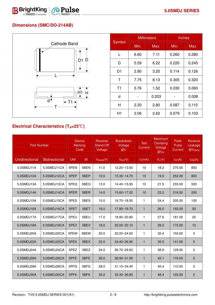 5.0SMDJ series datasheet page 2