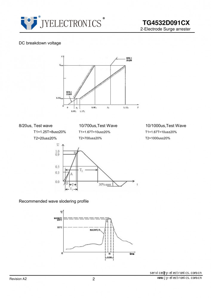 TG4532D091CX technical document page 2