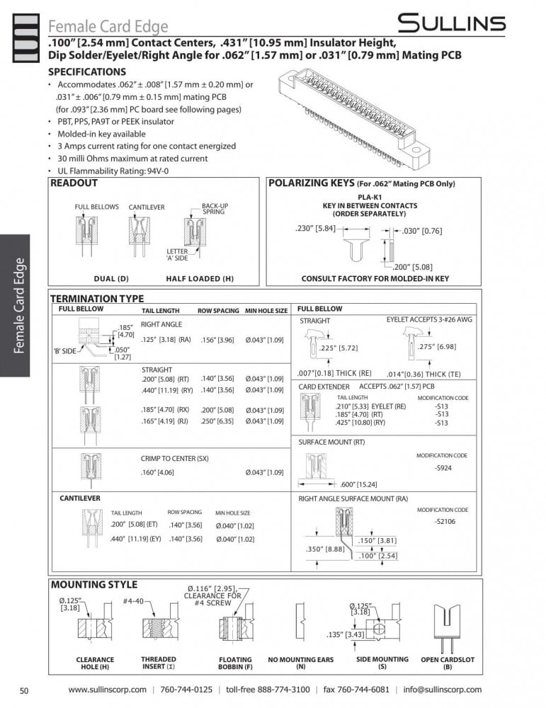 Sullins RBC12DRYS technical document page 1