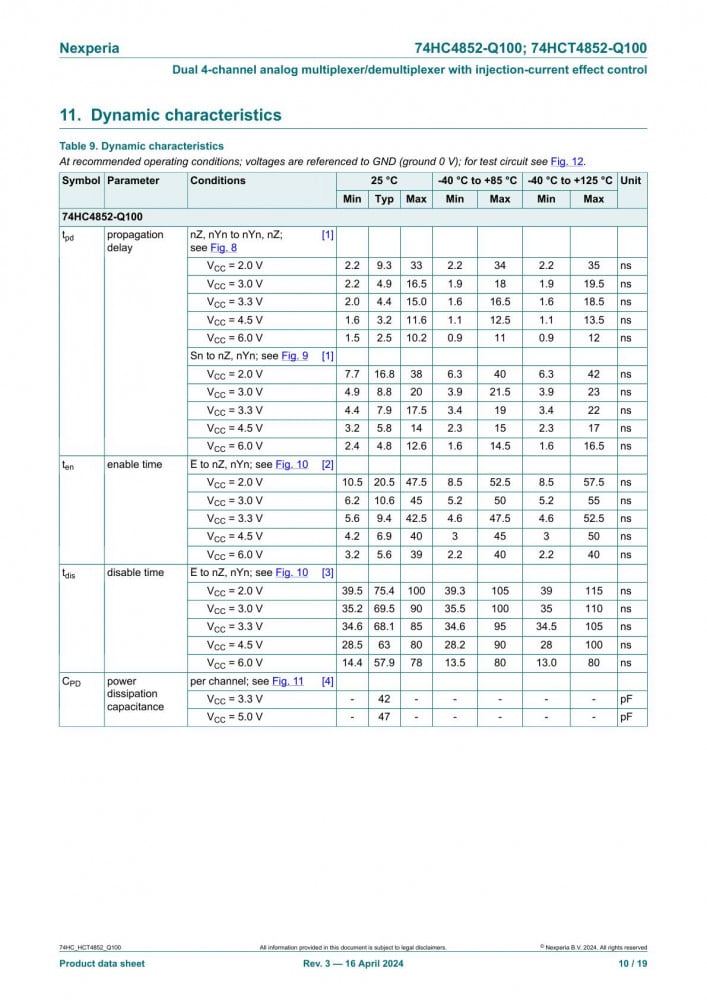 74HC4852PW-Q100 datasheet page 10