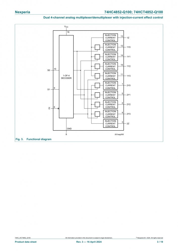 74HC4852PW-Q100 datasheet page 3