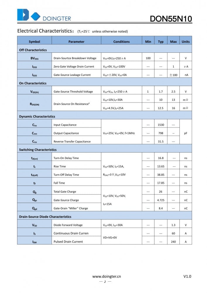 DON55N10 datasheet page 2