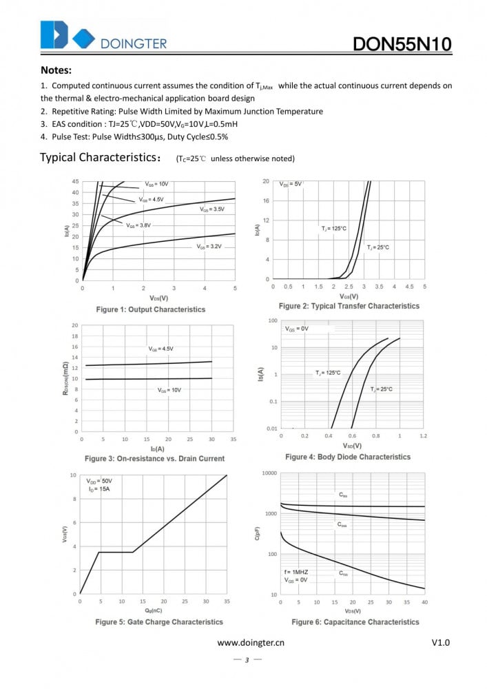 DON55N10 datasheet page 3