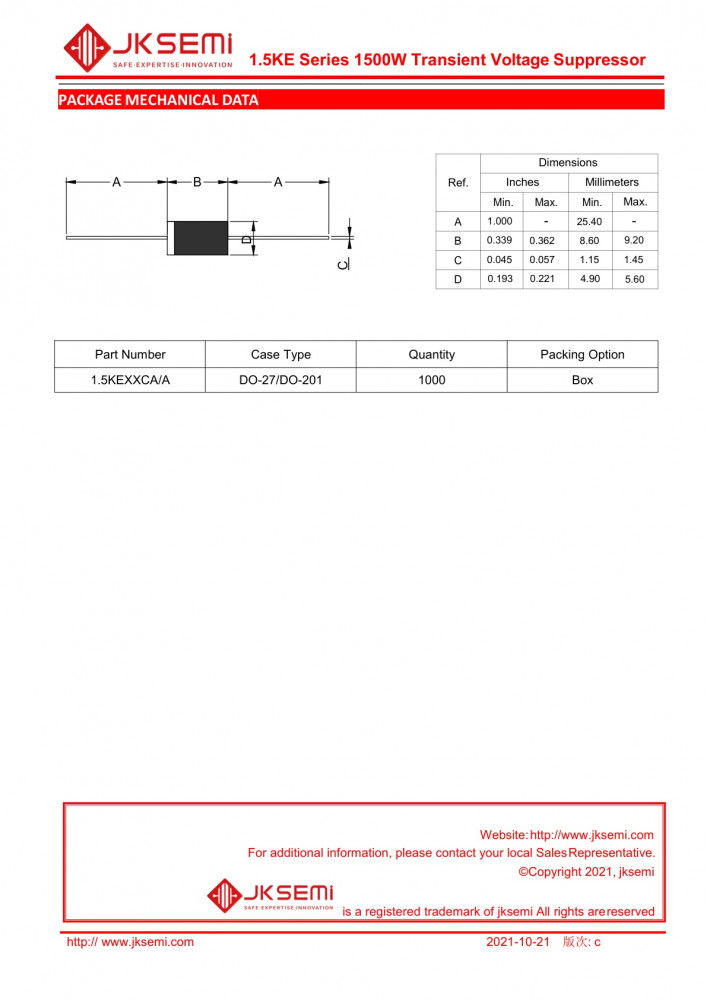 JKSEMI 1.5KE series datasheet page 5