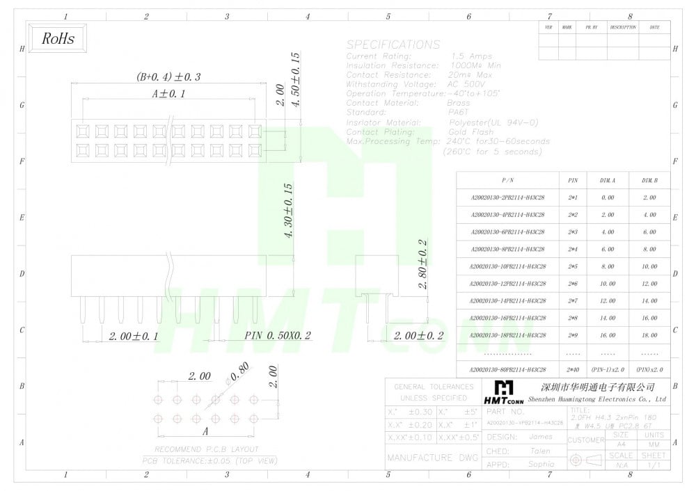 HMTCONN A20020130-18PB2114-H43C28 technical drawing preview