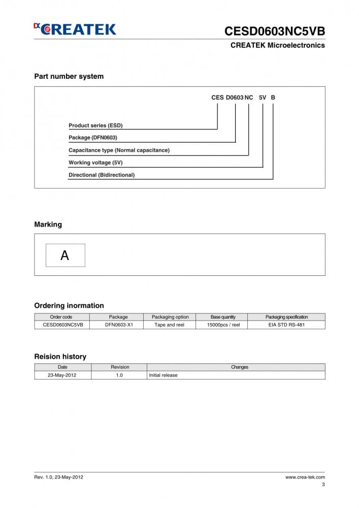CESD0603NC5VB datasheet page 3