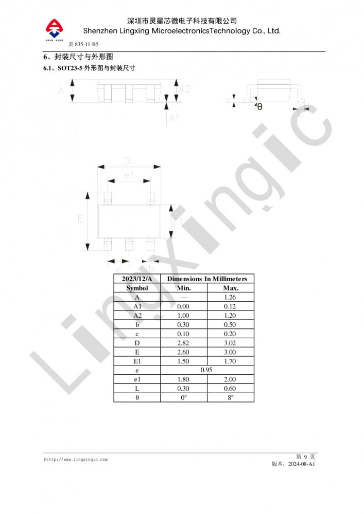 INA180 and INA181 datasheet page 10