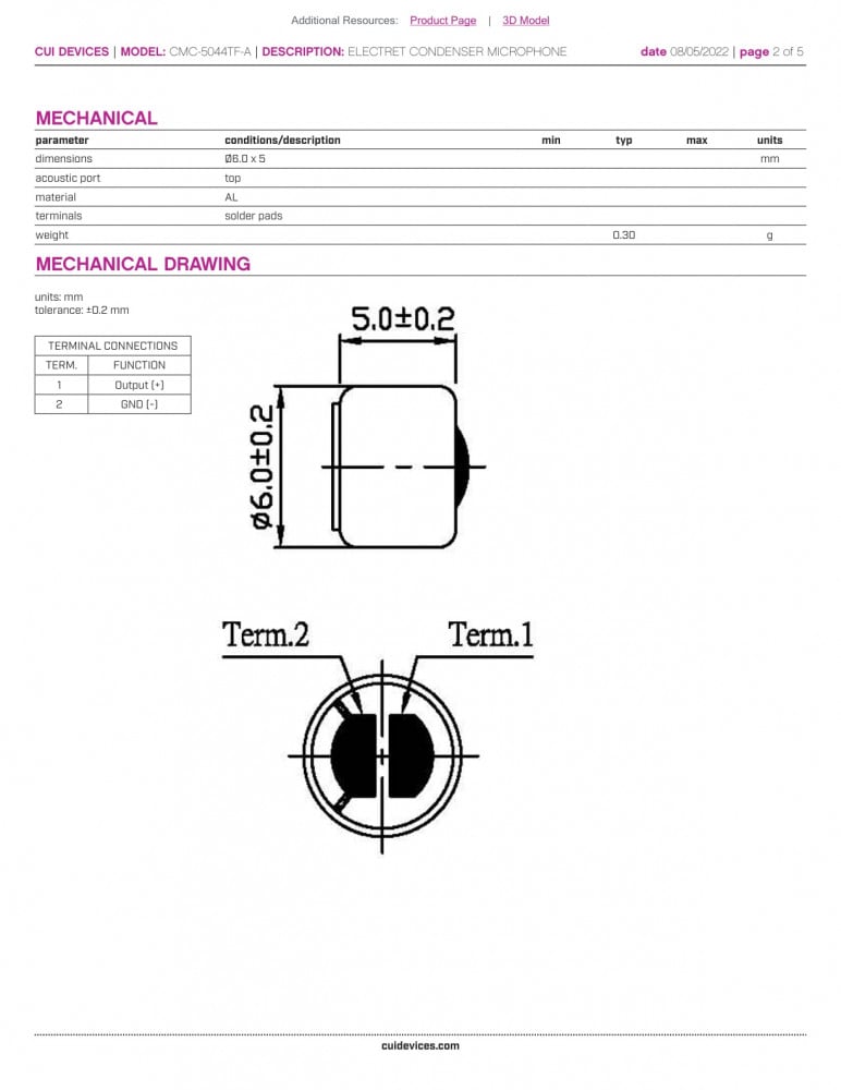 CMC-5044TF-A datasheet page 2
