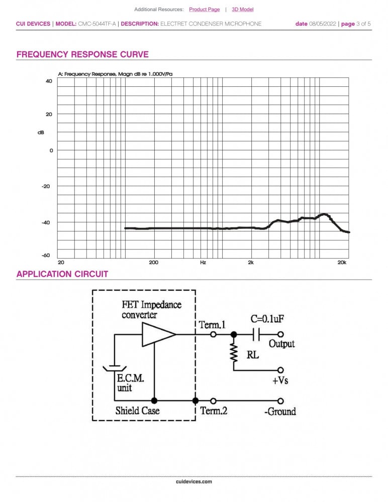 CMC-5044TF-A datasheet page 3