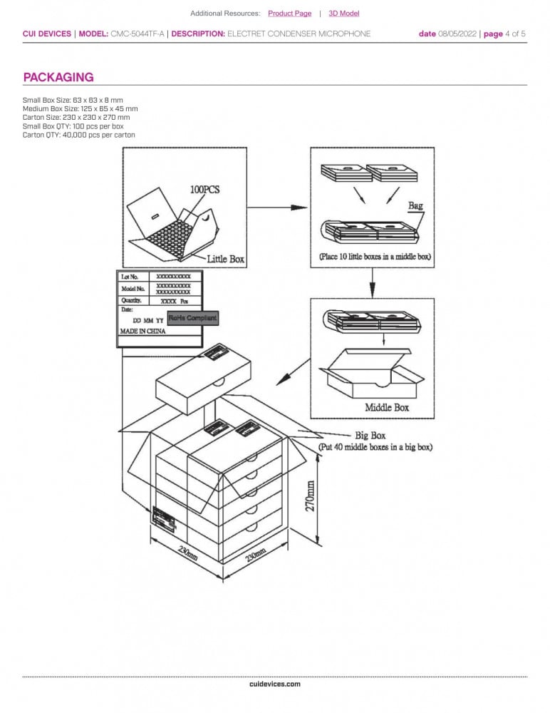 CMC-5044TF-A datasheet page 4