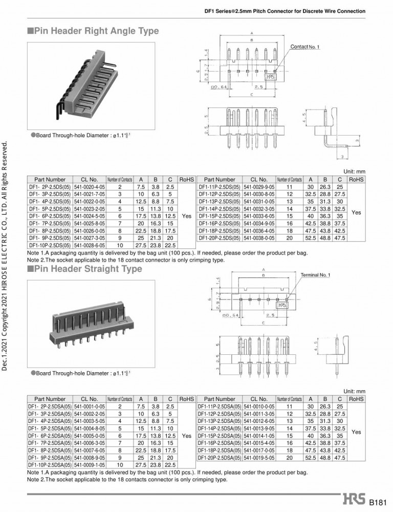HRS DF1 datasheet page 6