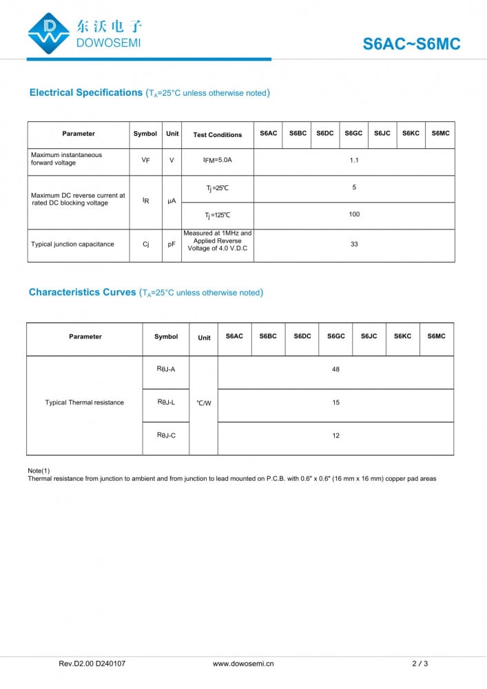 DOWO S6MC datasheet page 2