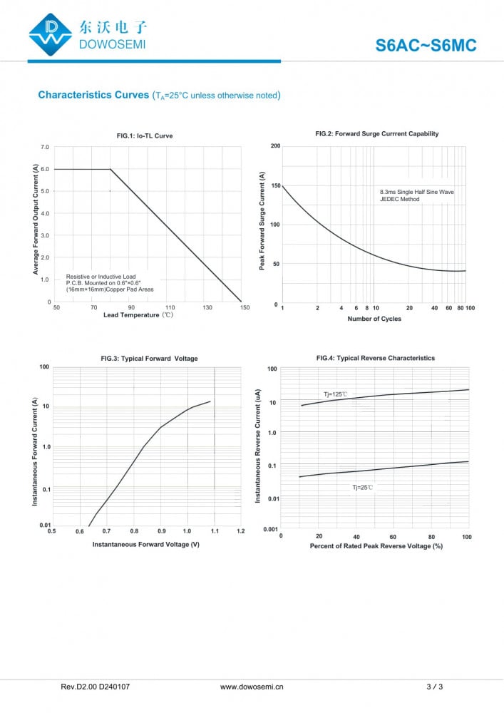 DOWO S6MC datasheet page 3