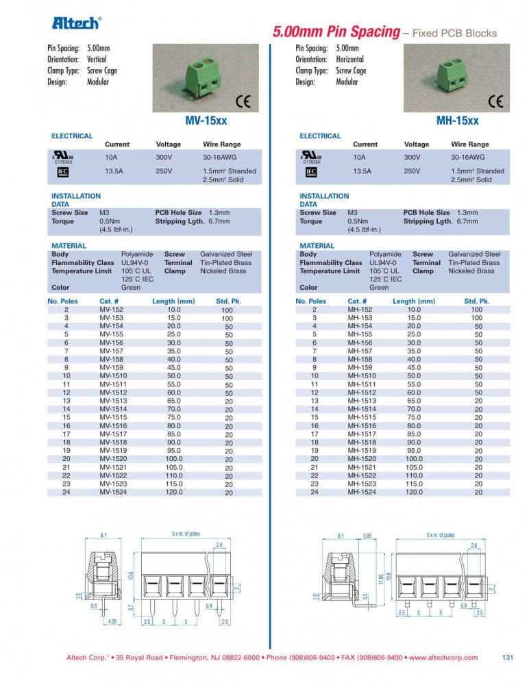Altech MV-1516 datasheet page