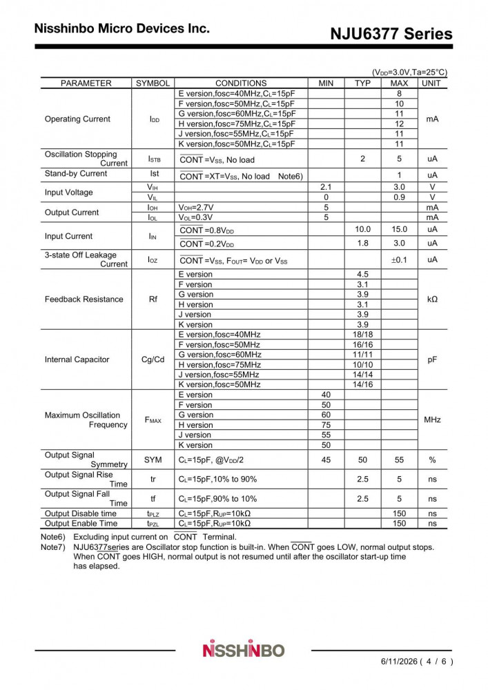 NJU6377 datasheet page 4