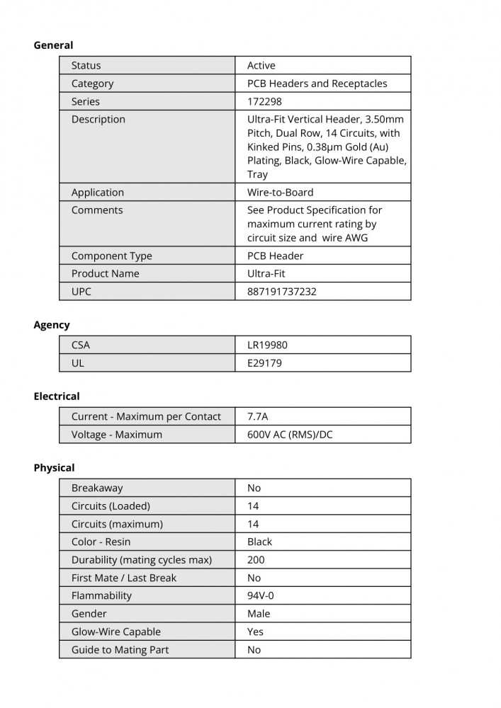 MOLEX 1722981214 document image, page 2