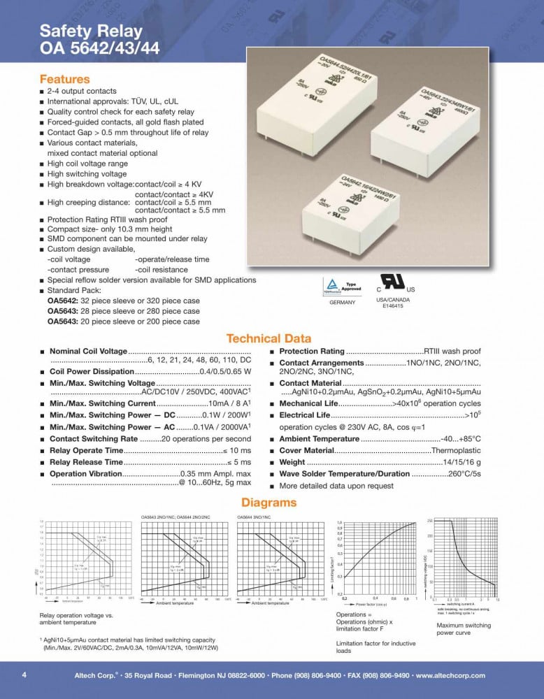 Altech DOLD safety relay document page 4