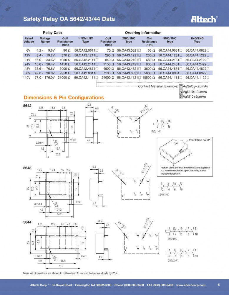 Altech DOLD safety relay document page 5