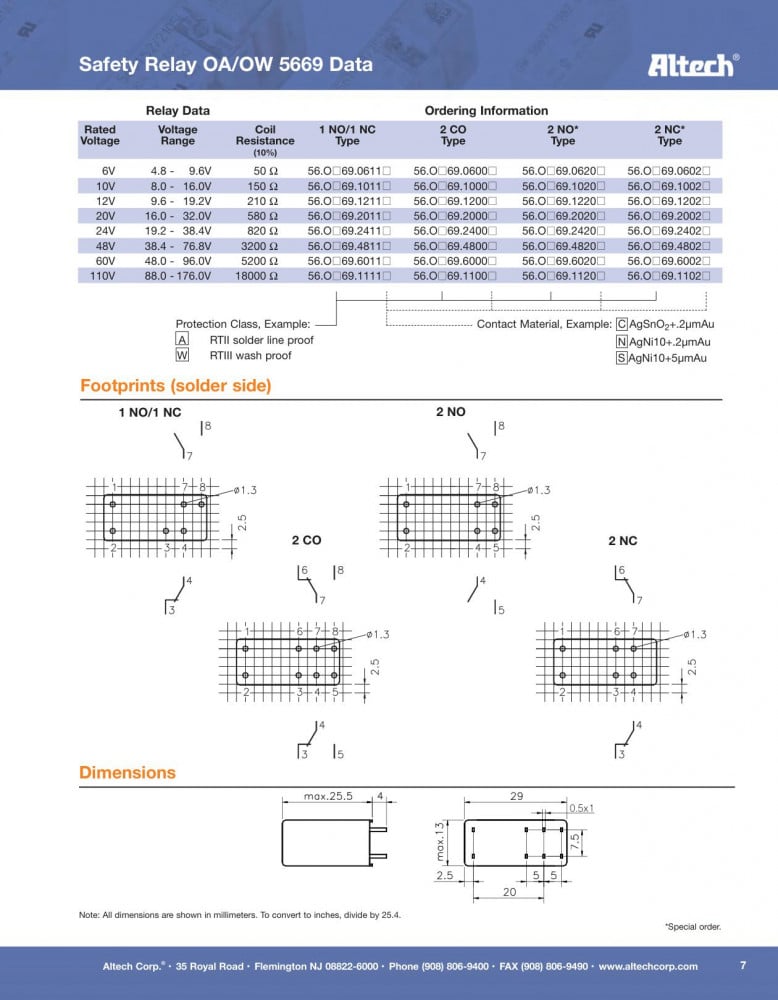 Altech DOLD safety relay document page 7