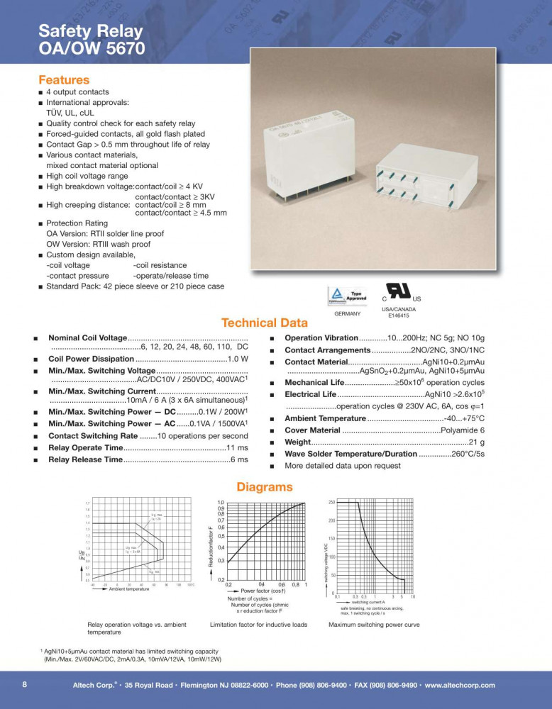Altech DOLD safety relay document page 8