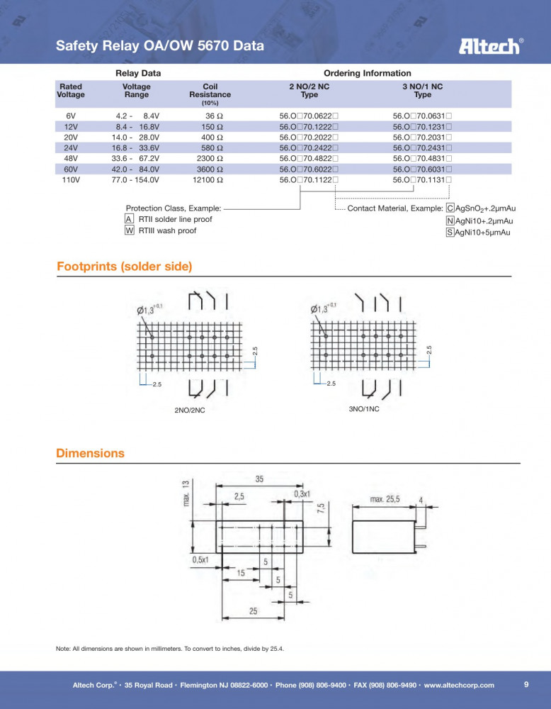 Altech DOLD safety relay document page 9