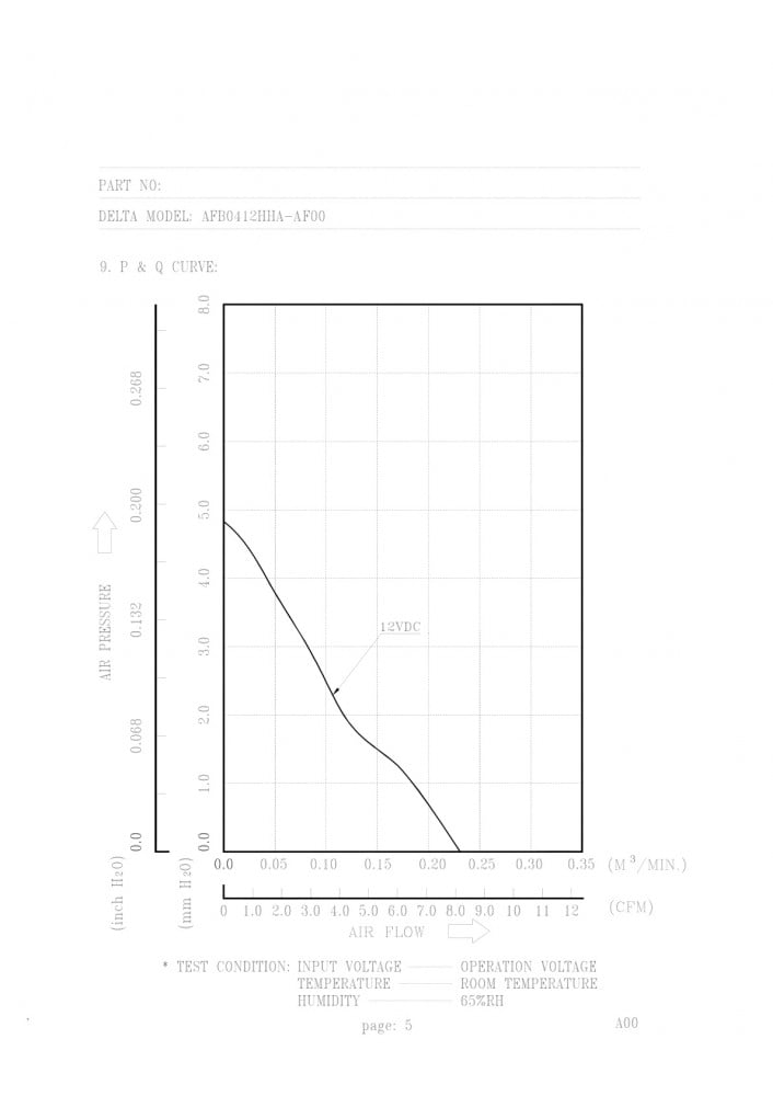 AFB0412HHA-AF00 dimensions page