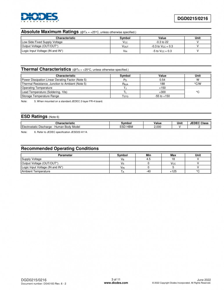 DGD0215WT-7 datasheet page 3