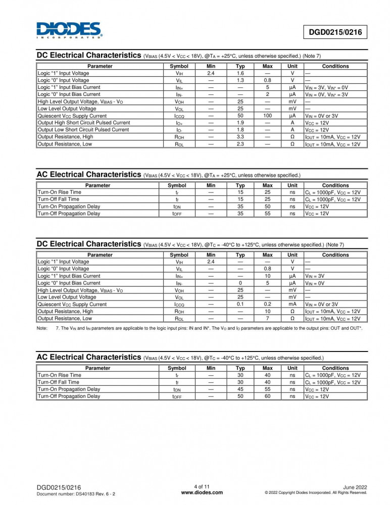 DGD0215WT-7 datasheet page 4