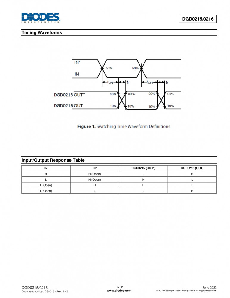 DGD0215WT-7 datasheet page 5