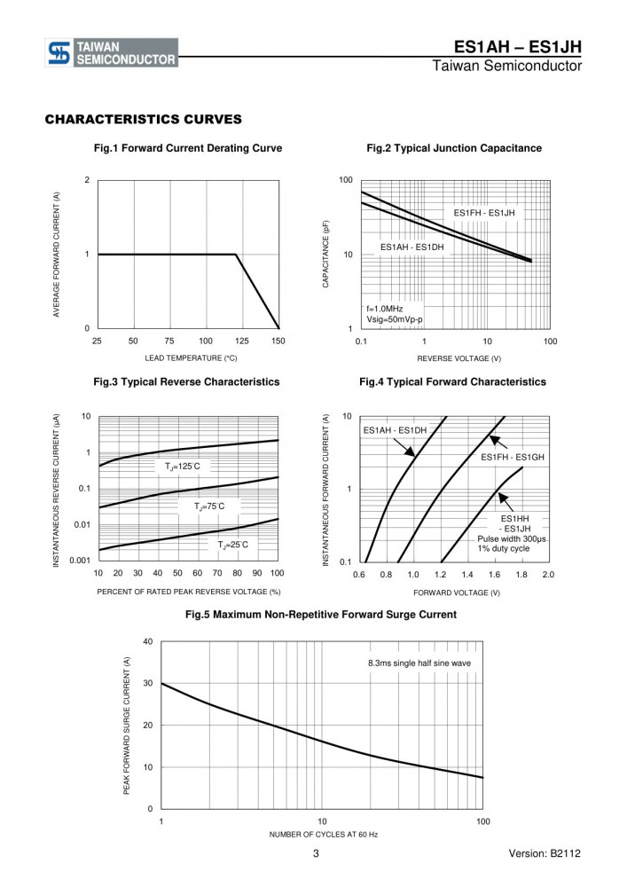 ES1CH technical document page 3