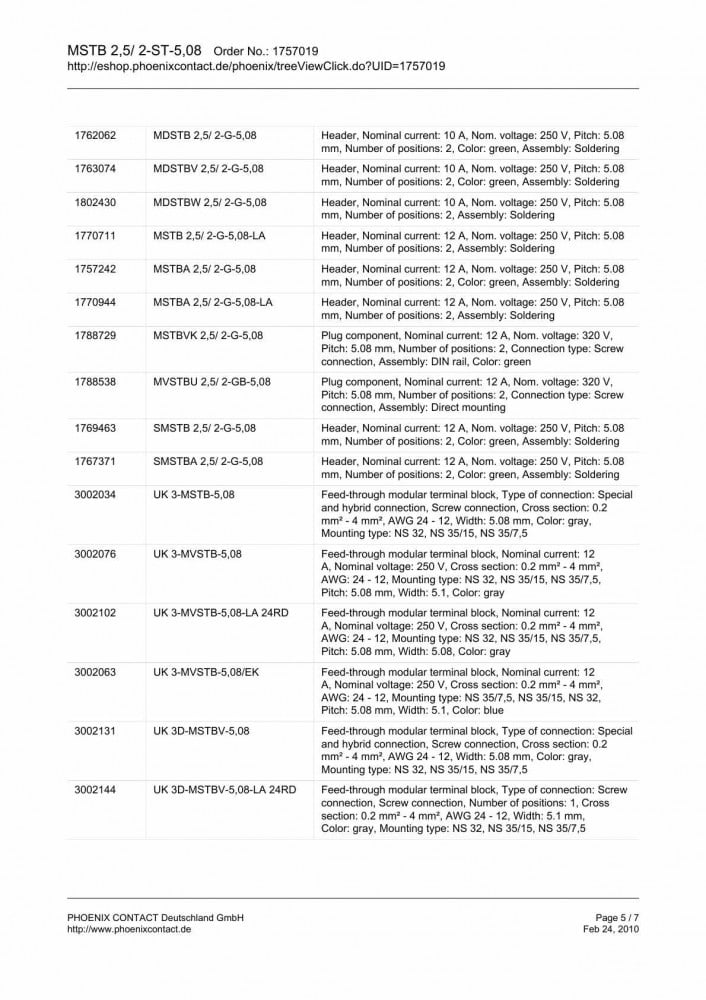 Phoenix Contact 1757019 technical document page 5